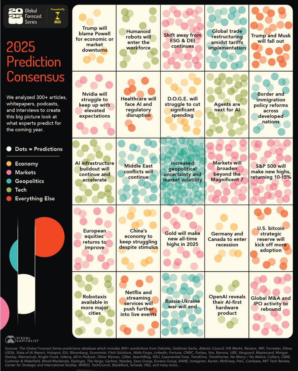 Barangan Ribawi: Fahami Syarat Tukaran & Elak Riba! – ELITISTA